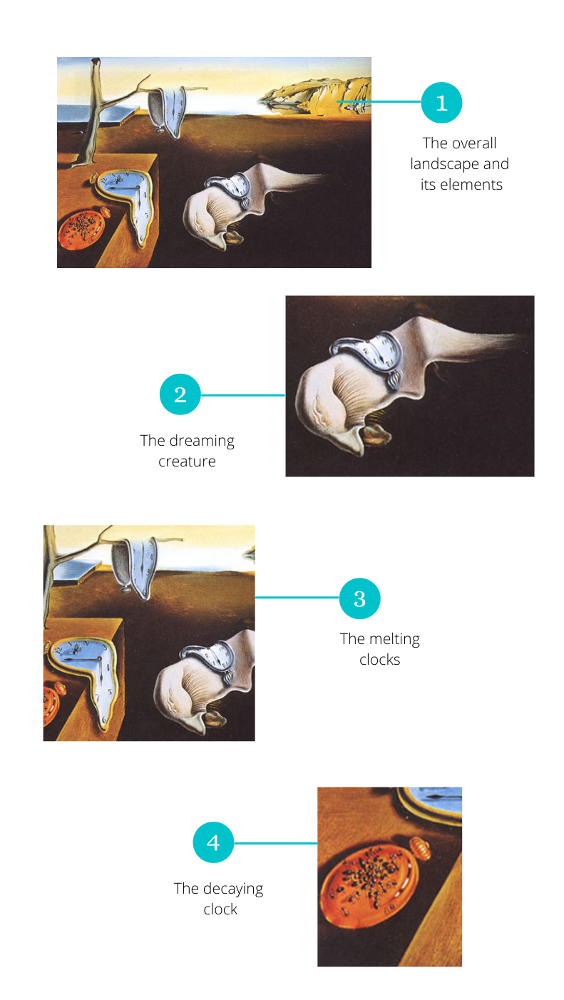 The Persistence of Memory – Brain Printing